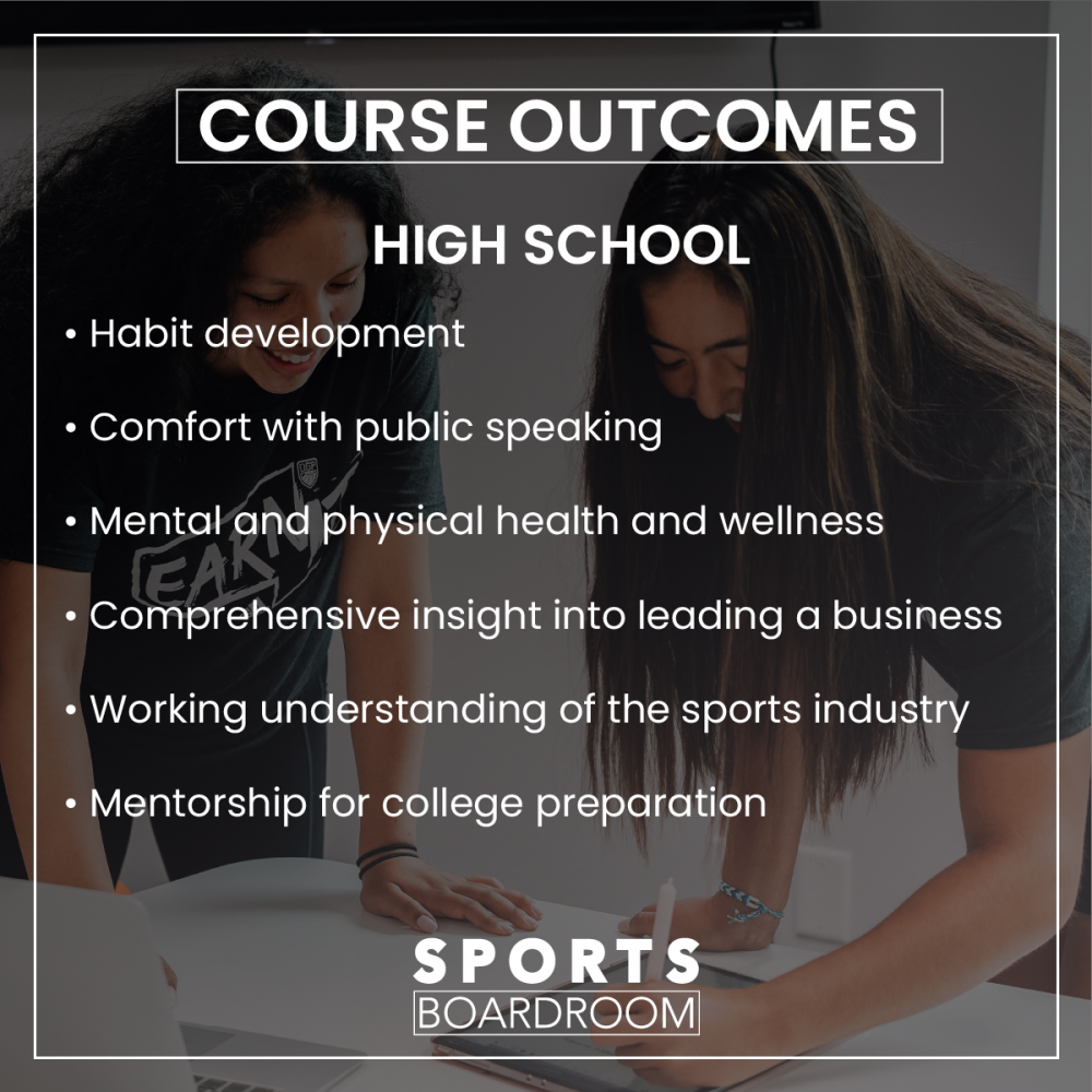 Sports Boardroom Partnership - Open Gym Premier